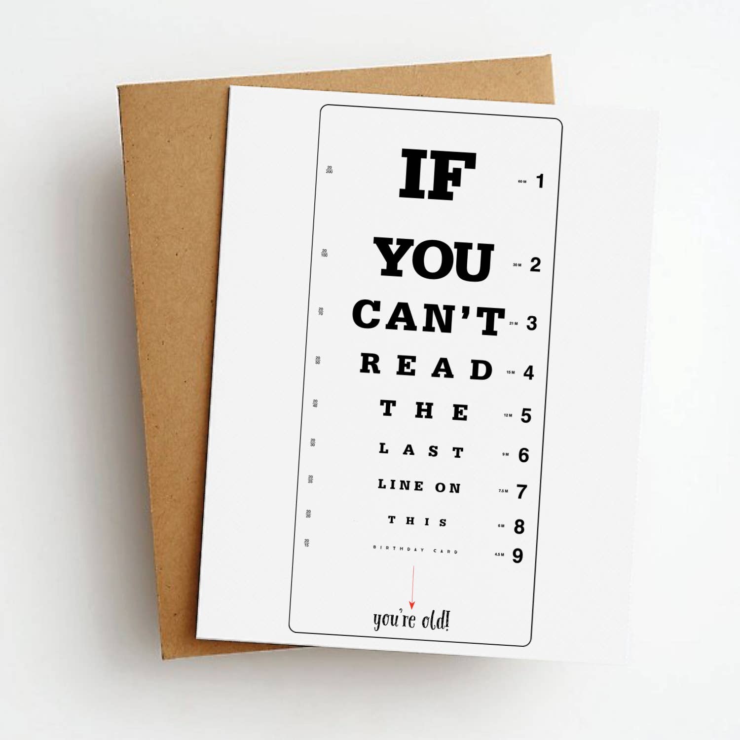 Eye Chart Card | Re. Evolución